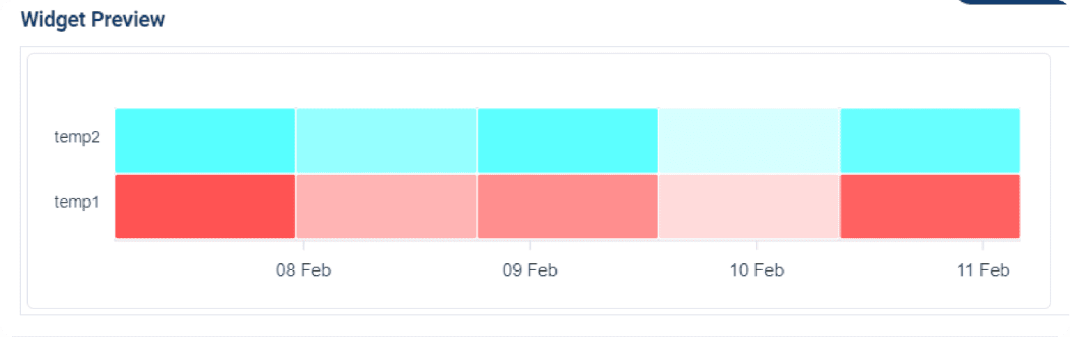 Type of Widgets – IoT Stadium